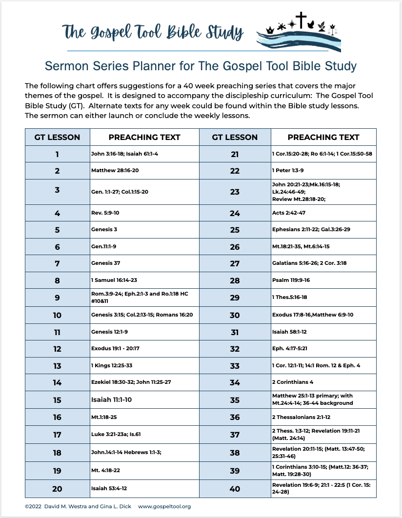 Resources – The Gospel Tool